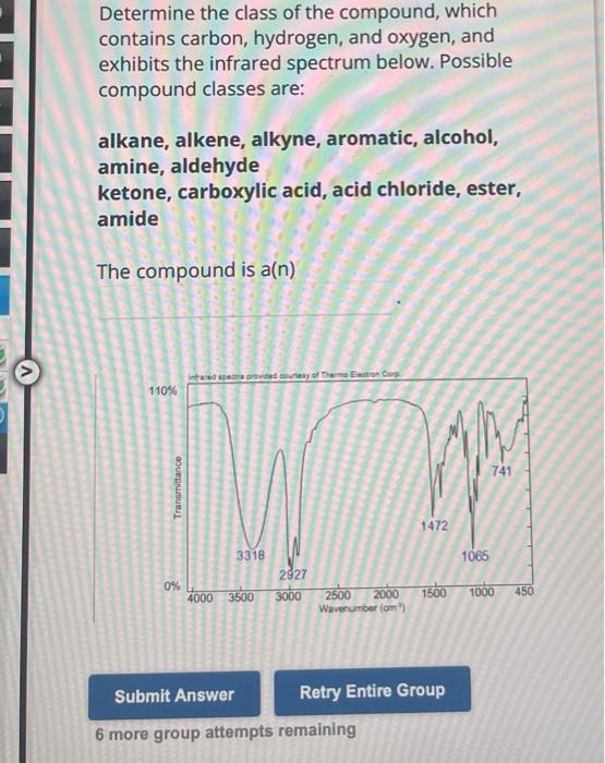 Solved Determine the class of the compound, which contains | Chegg.com