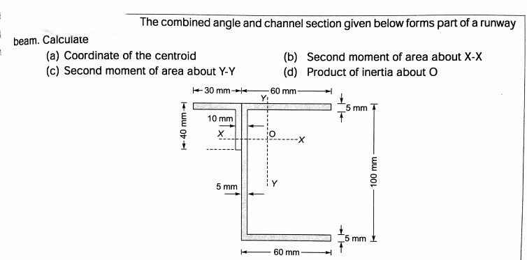 Solved The combined angle and channel section given below | Chegg.com
