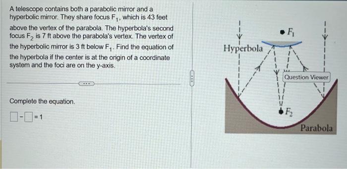 Solved A telescope contains both a parabolic mirror and a | Chegg.com