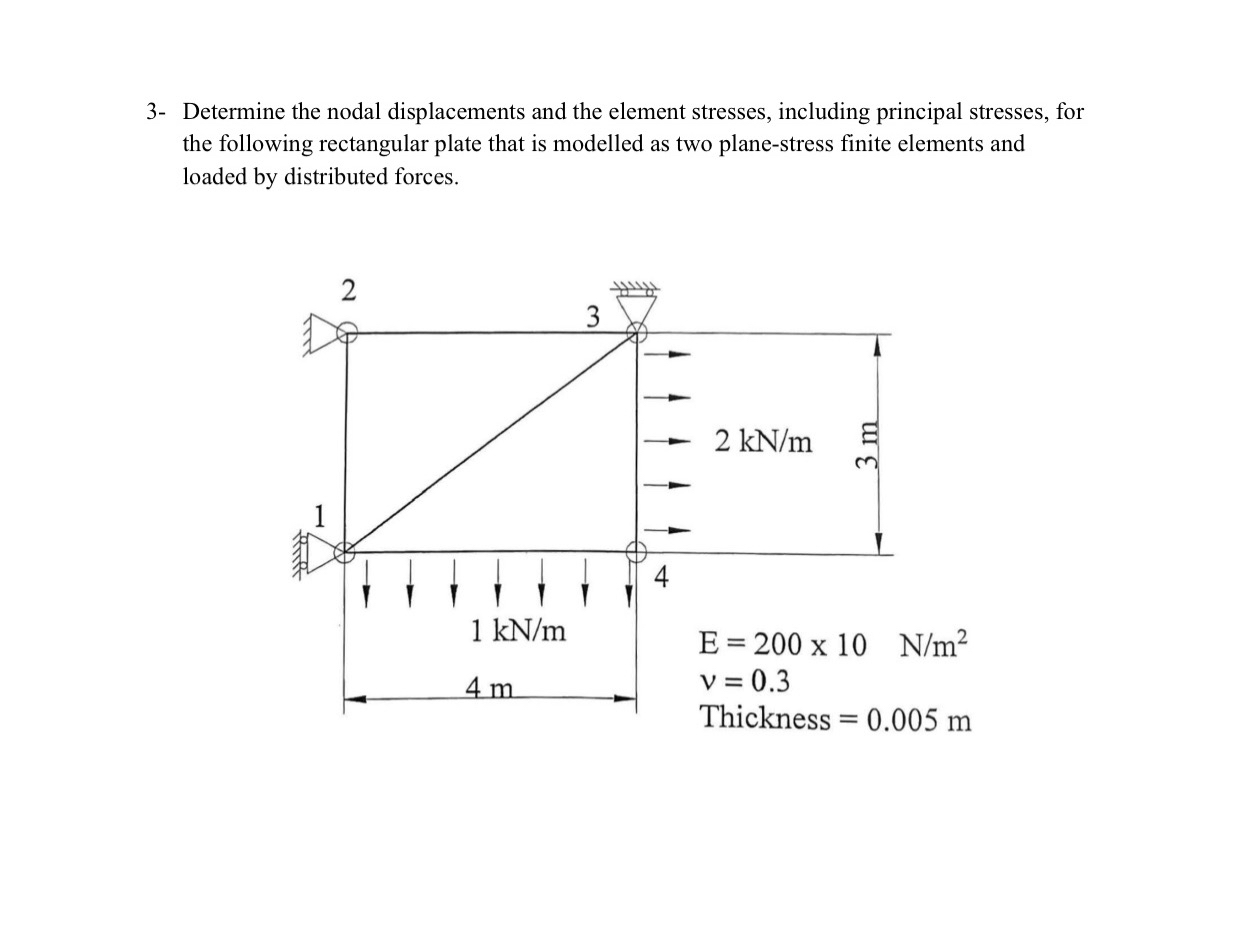 Solved 3 ﻿determine The Nodal Displacements And The Element