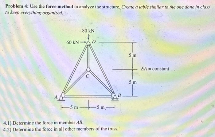 Problem 4: Use the force method to analyze the | Chegg.com