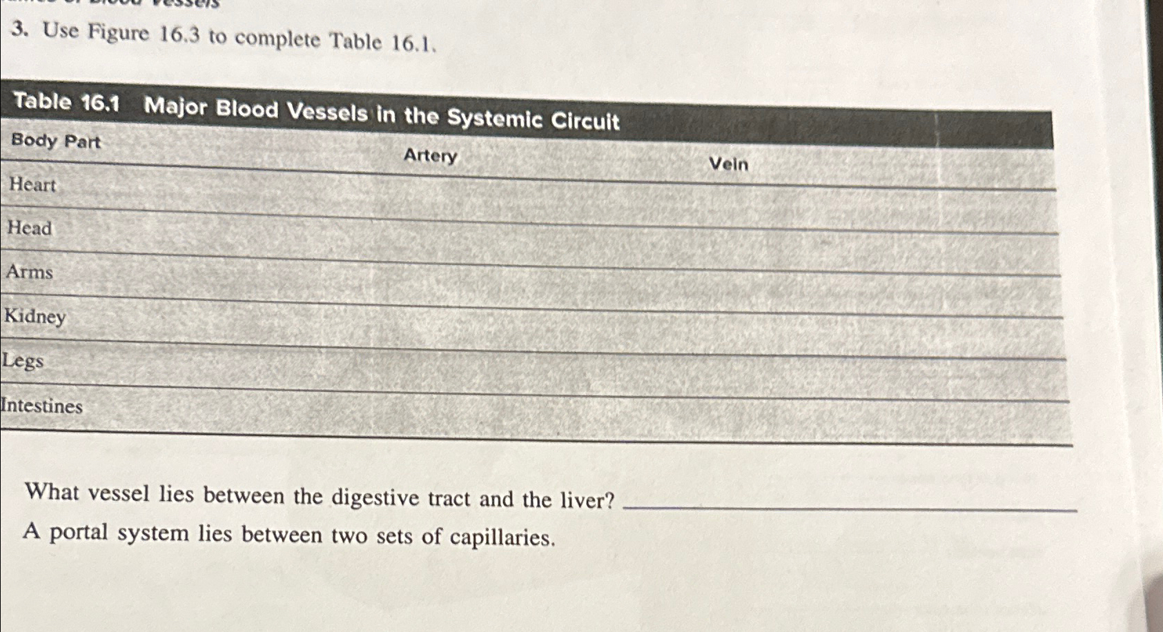 Solved Use Figure 16.3 ﻿to complete Table 16.1 .Table 16.1 | Chegg.com