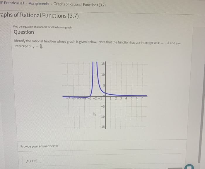 Solved 5P Precalculus > Assignments > Graphs of Rational | Chegg.com