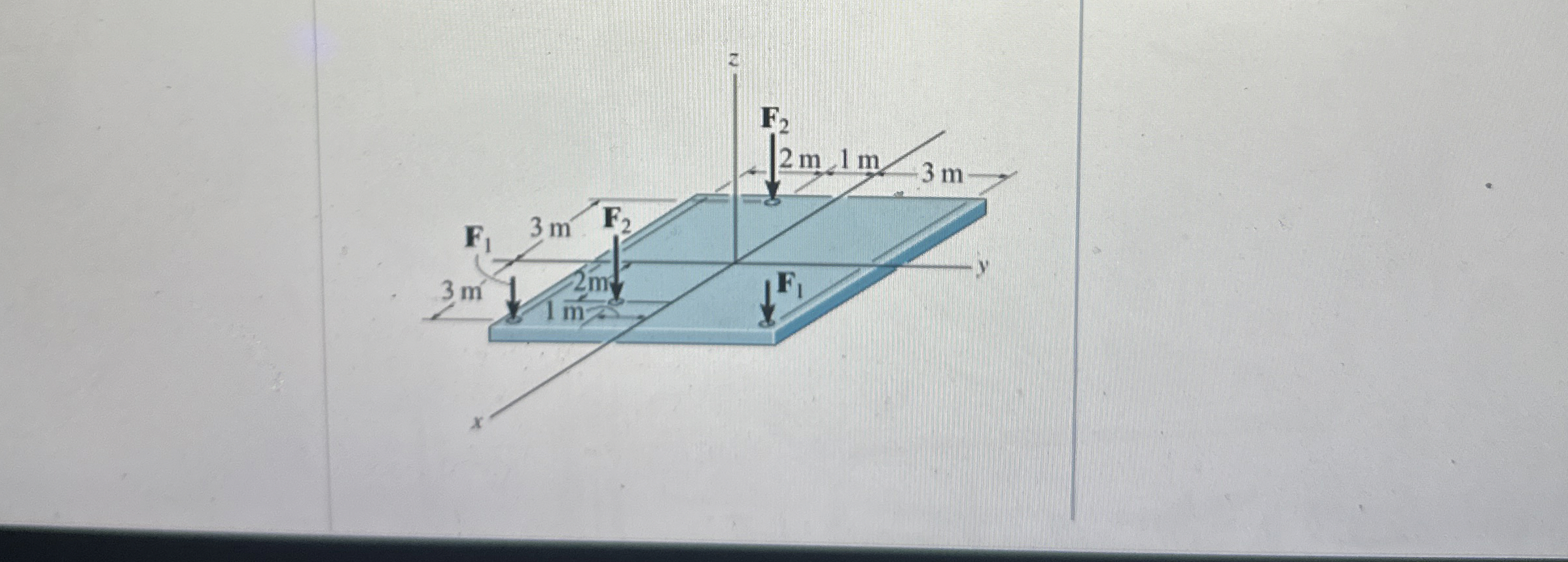 Solved Replace the loading by an equivalent single resultant | Chegg.com