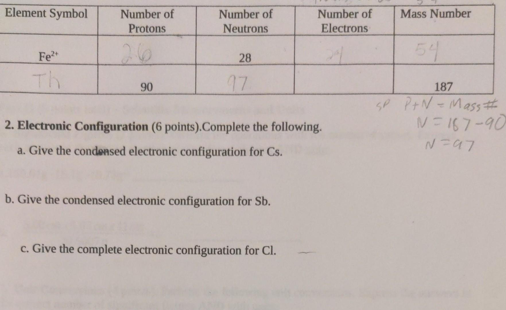 Solved 2. Electronic Configuration ( 6 points).Complete the | Chegg.com