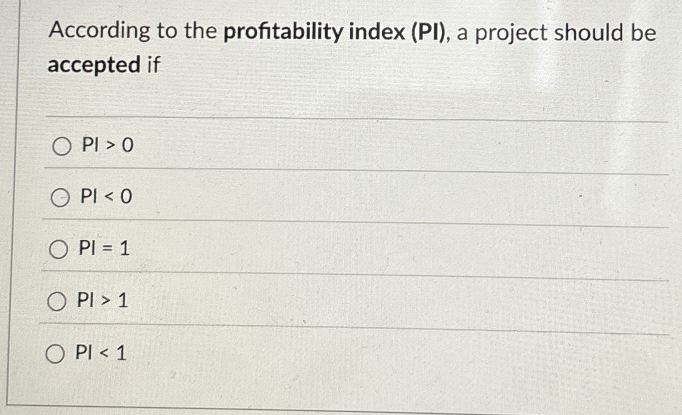 High Quality SOLUTION According to the profitability index (PI), ﻿a project | Chegg.com