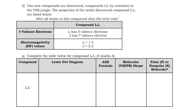 Solved 3) Two new compounds are discovered, compounds LJ, by | Chegg.com