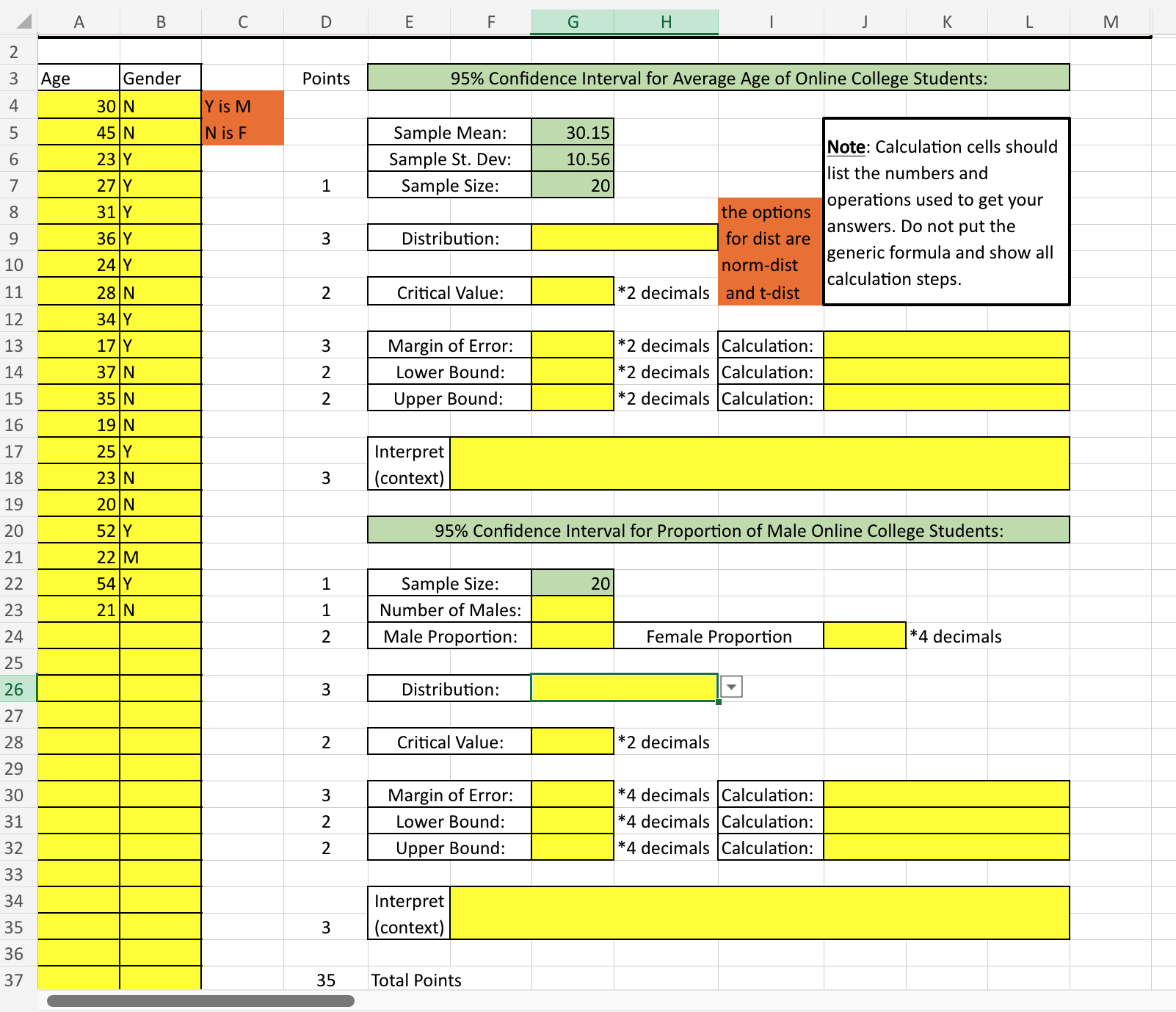 Solved Project: Part 3 – ﻿Confidence Intervals | Chegg.com
