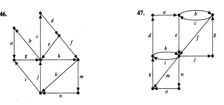 Solved In Exercises 44—49,determine whether the directed | Chegg.com