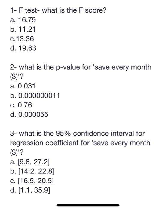 Solved Sample Data Summaay Output Anova Summary Output Anova 7403