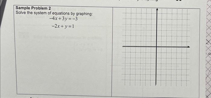 Solved Sample Problem 1 Solve the system of equations by | Chegg.com