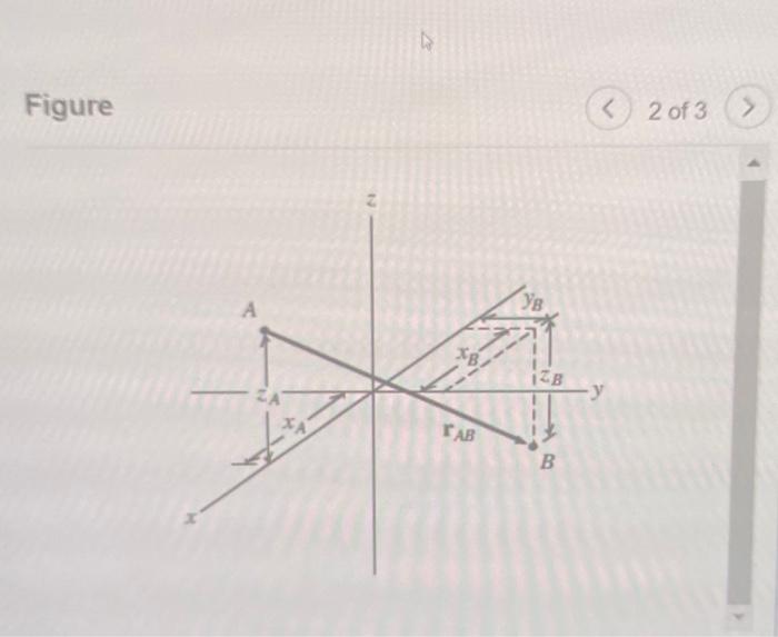 Solved For the same two points A and B, what are the i,j, | Chegg.com