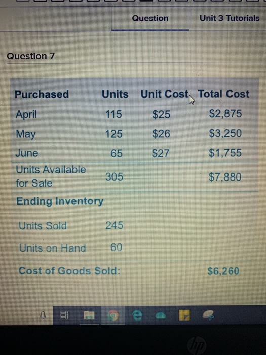 Solved Question Unit 3 Tutorials Question 7 Purchased Units | Chegg.com Solved Question Unit 3 Tutorials Question 7 Purchased Units | Chegg.com