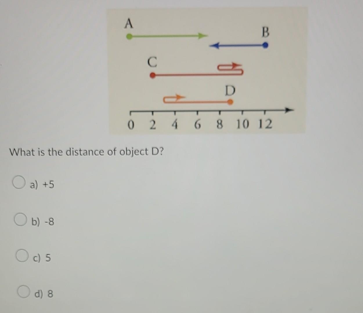 Solved What is the distance of object D ? a) +5 b) −8 c) 5 | Chegg.com