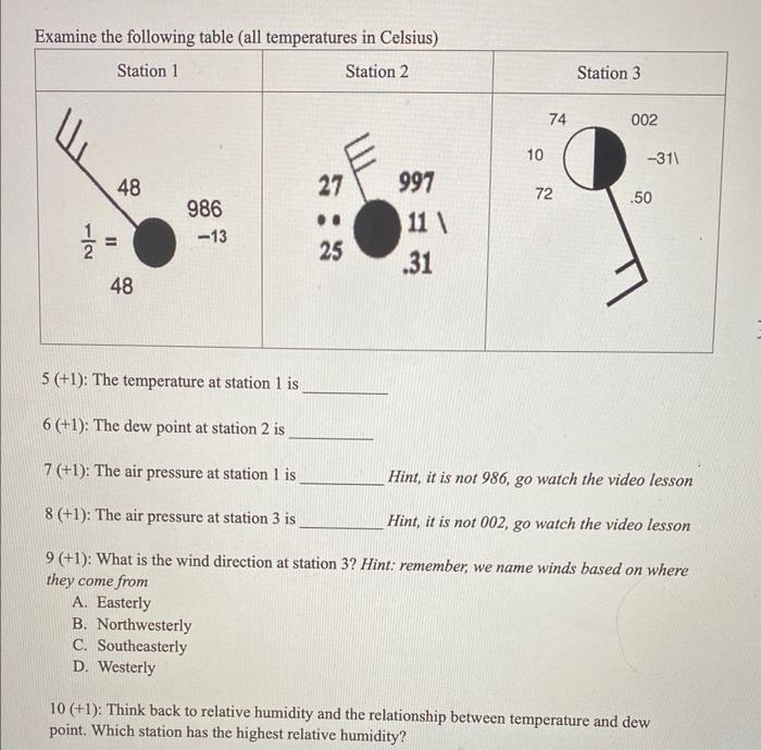Solved Examine the following table (all temneratures in | Chegg.com