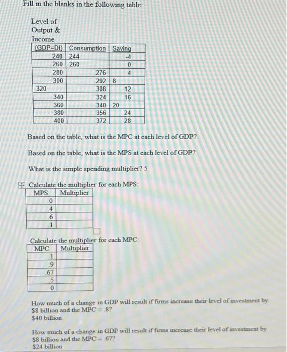 Solved Fill in the blanks in the following table: Based on | Chegg.com