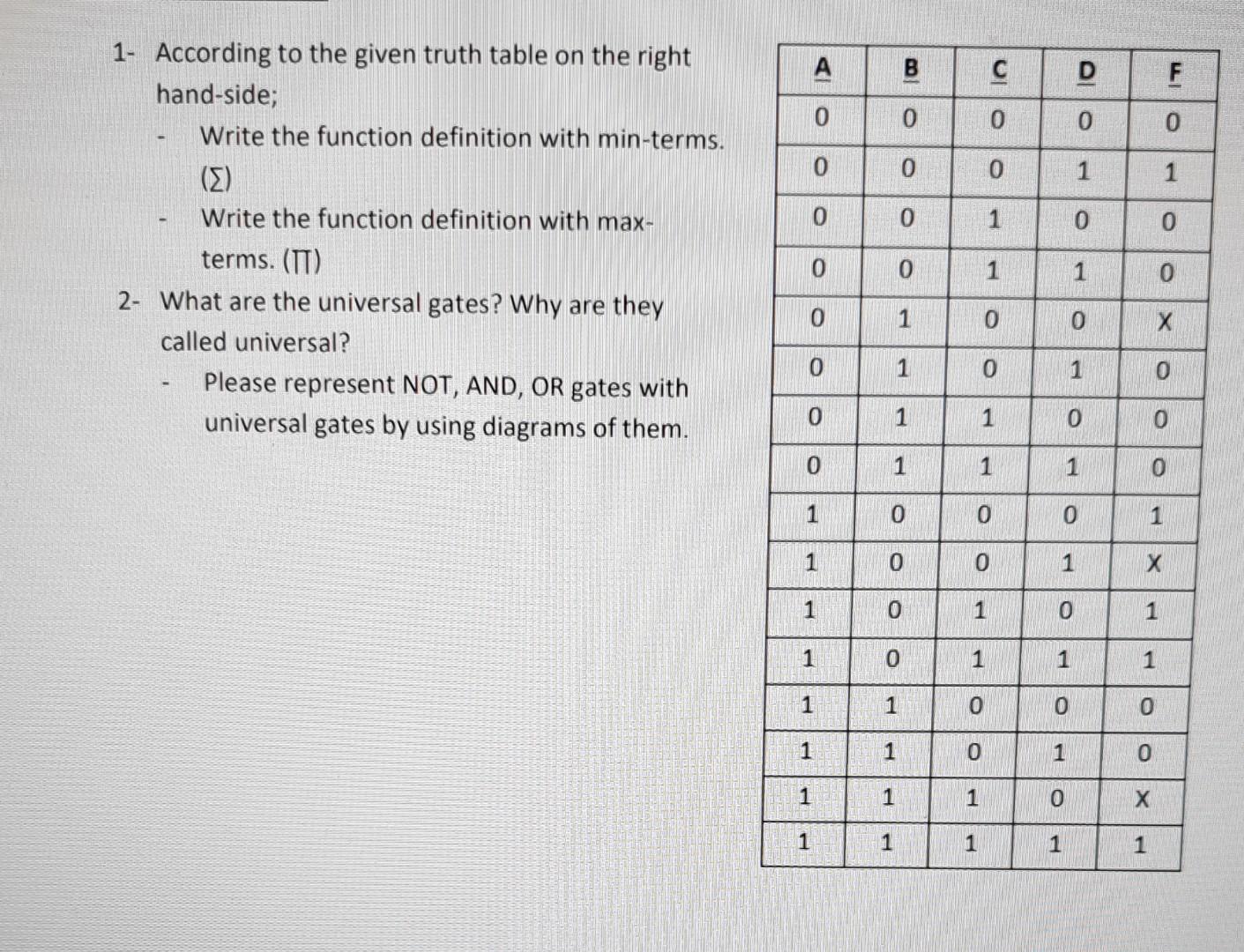 Solved 1- According to the given truth table on the right | Chegg.com