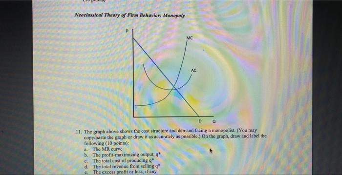 Solved Neoclassical Theory of Firm Rehavior: Monopoly 11. | Chegg.com