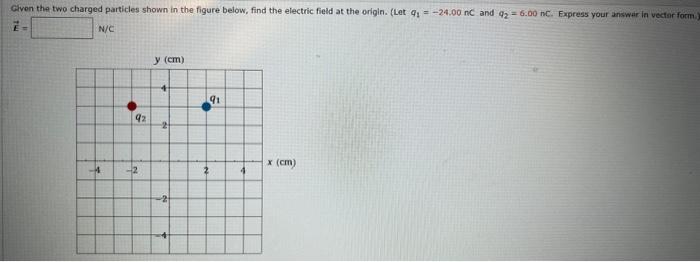 Solved Given the two charged particles shown in the figure | Chegg.com Solved Given the two charged particles shown in the figure | Chegg.com