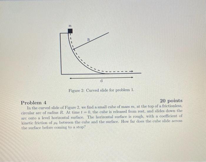 Solved m R d Figure 2: Curved slide for problem 1. А Problem | Chegg.com
