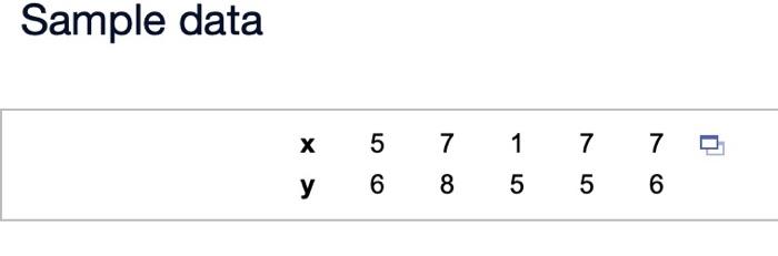 Solved The accompanying data have a correlation coefficient, | Chegg.com
