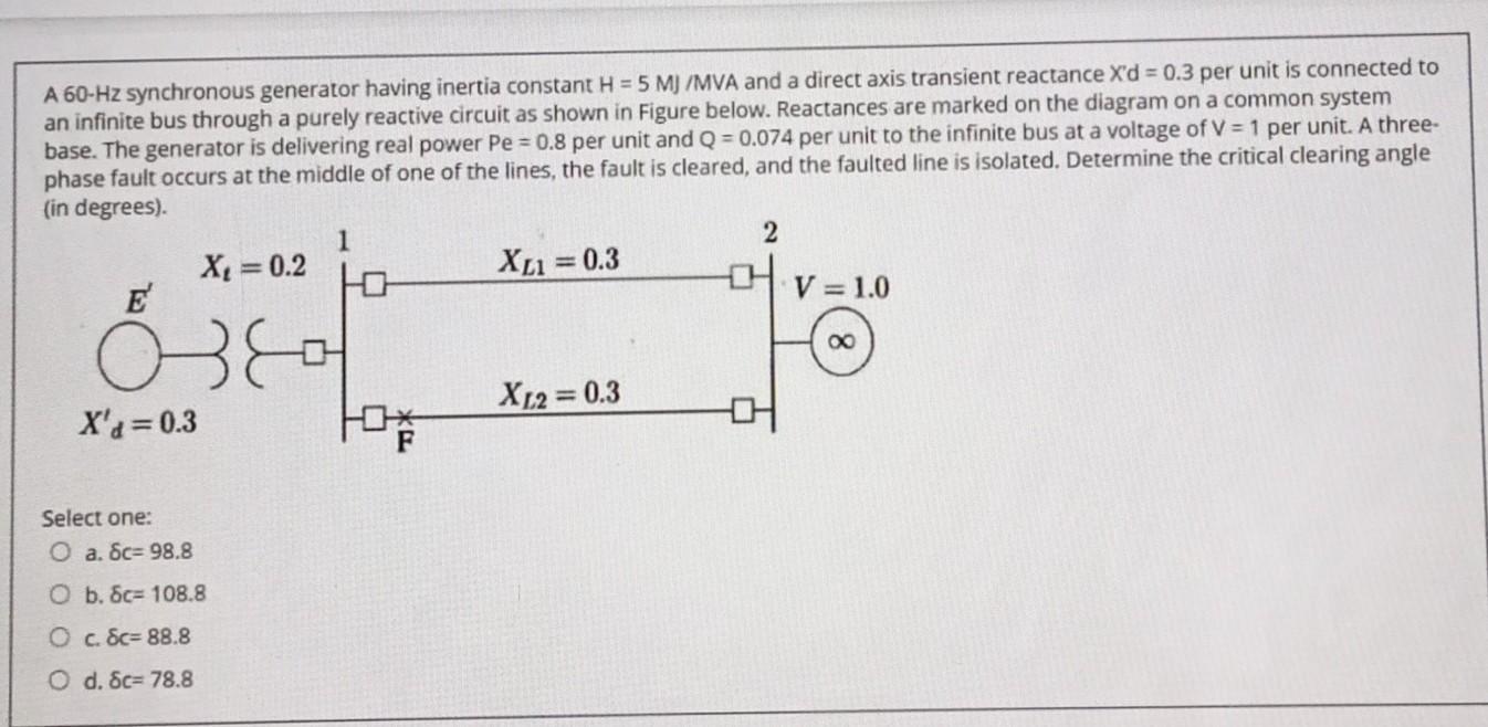 Solved A 60−Hz synchronous generator having inertia constant | Chegg.com