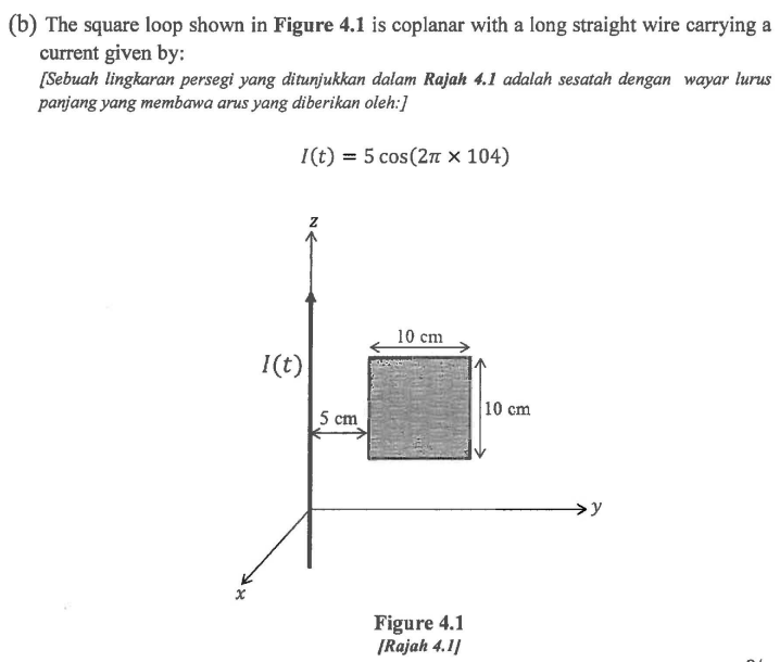 Solved (b) The square loop shown in Figure 4.1 is coplanar | Chegg.com