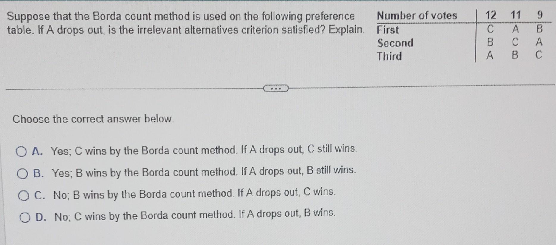 Solved Suppose that the Borda count method is used on the | Chegg.com