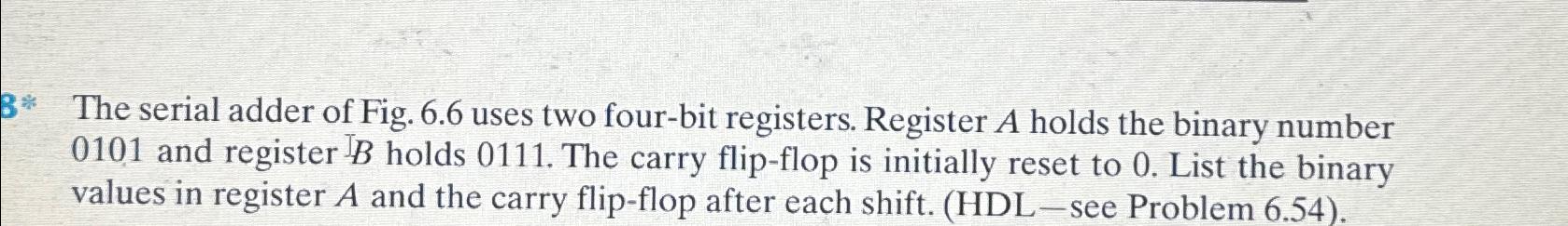Solved 8* ﻿The serial adder of Fig. 6.6 ﻿uses two four-bit | Chegg.com