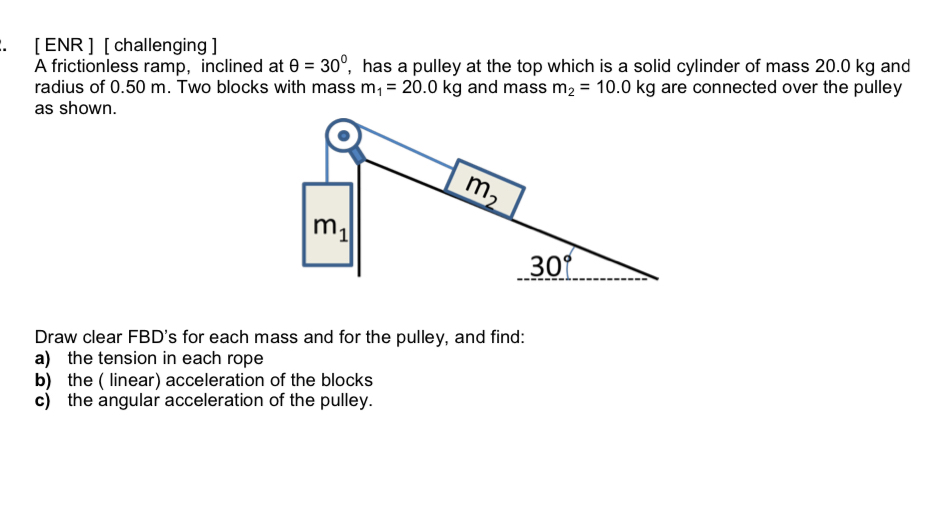 Solved [ ﻿ENR ] [ ﻿challenging ]A frictionless ramp, | Chegg.com