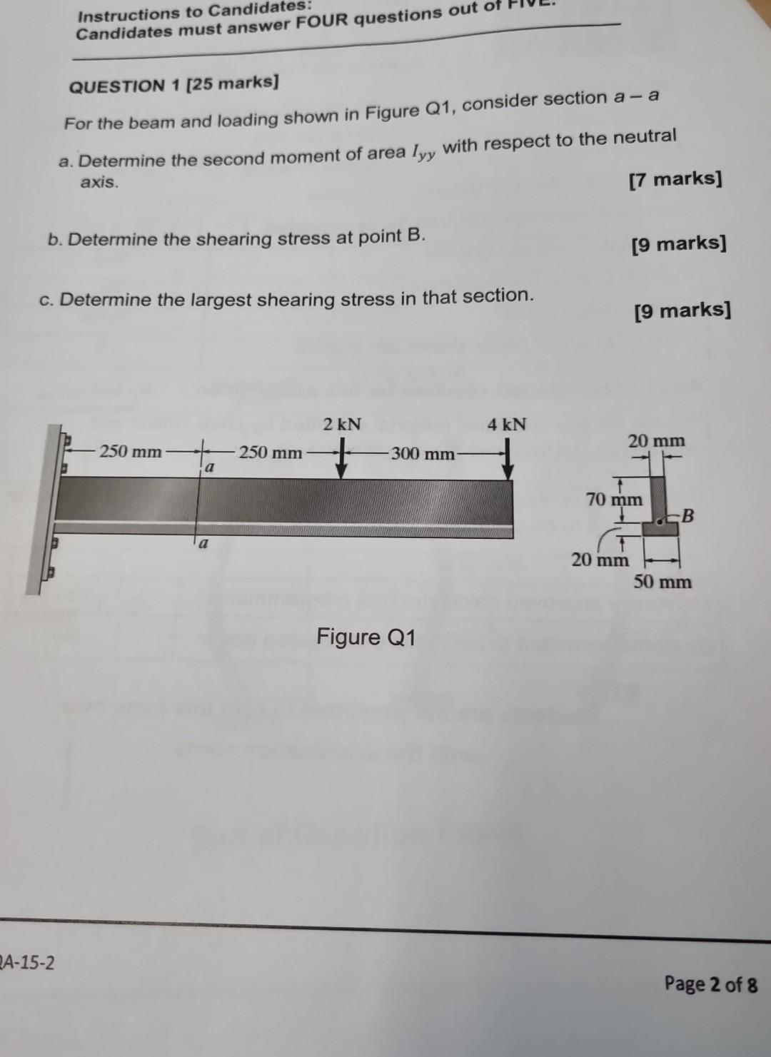 Solved QUESTION 1 [25 marks] For the beam and loading shown | Chegg.com
