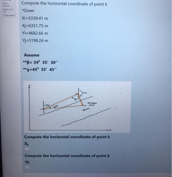 Solved Naye 3.00 Compute the horizontal coordinate of point | Chegg.com