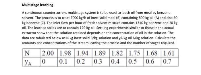 Multistage leaching A continuous countercurrent | Chegg.com