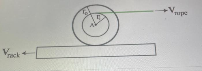 For the system shown below, assume there is no slip | Chegg.com