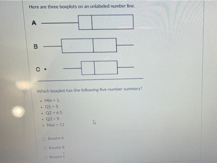 Solved Here are three boxplots on an unlabeled number line. | Chegg.com