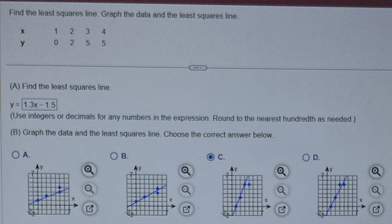 Solved Find the least squares line. Graph the data and the | Chegg.com