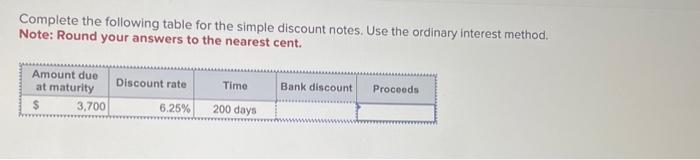 Solved Complete the following table for the simple discount | Chegg.com