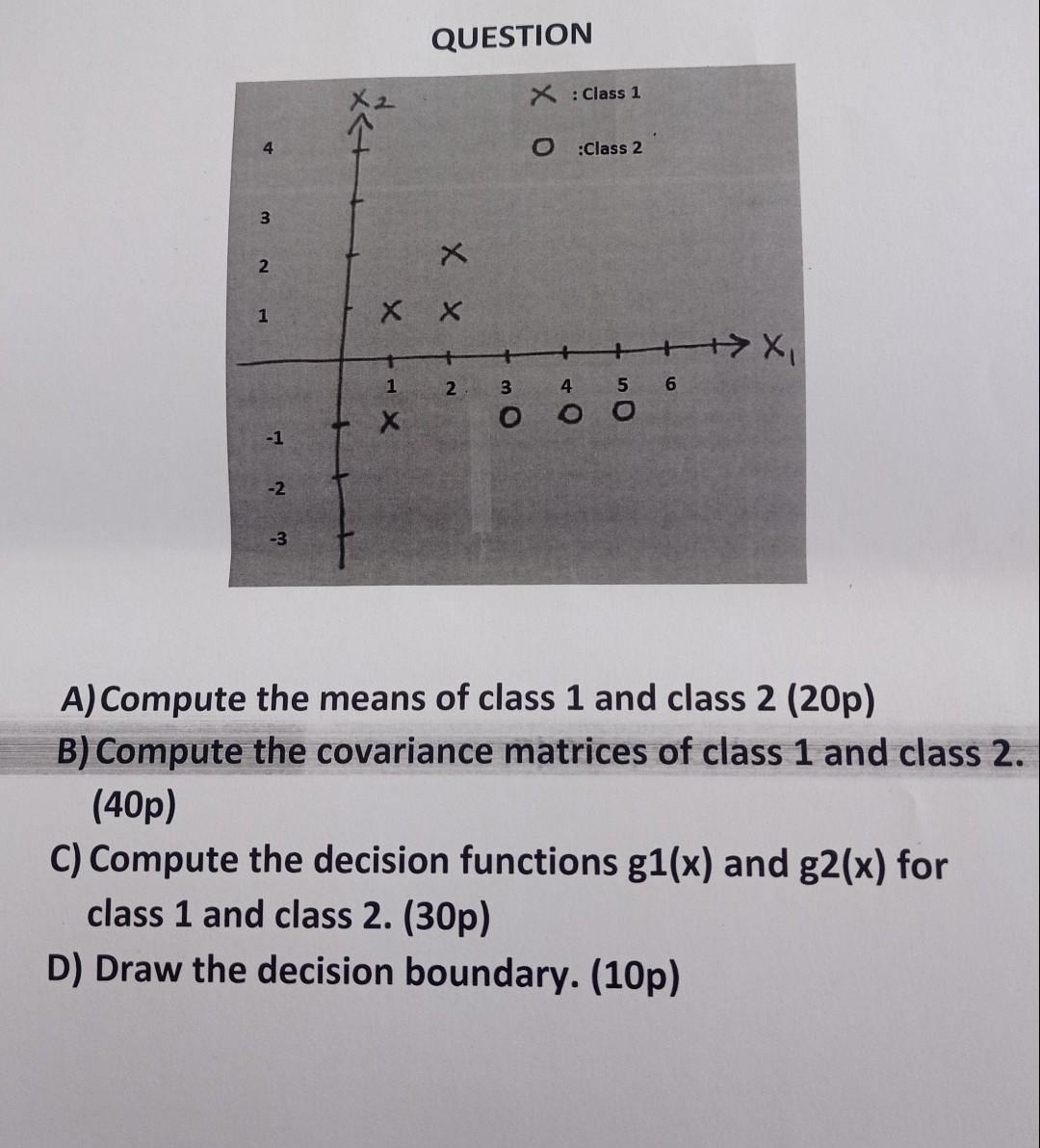 Solved QUESTION A) Compute the means of class 1 and class 2 | Chegg.com