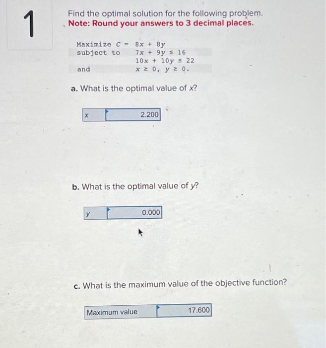 Solved Find the optimal solution for the following problem. | Chegg.com