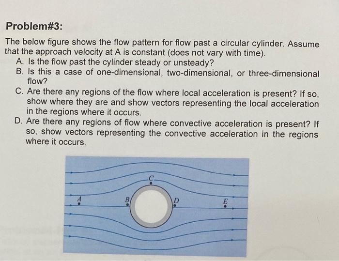Solved Problem\#3: The below figure shows the flow pattern | Chegg.com