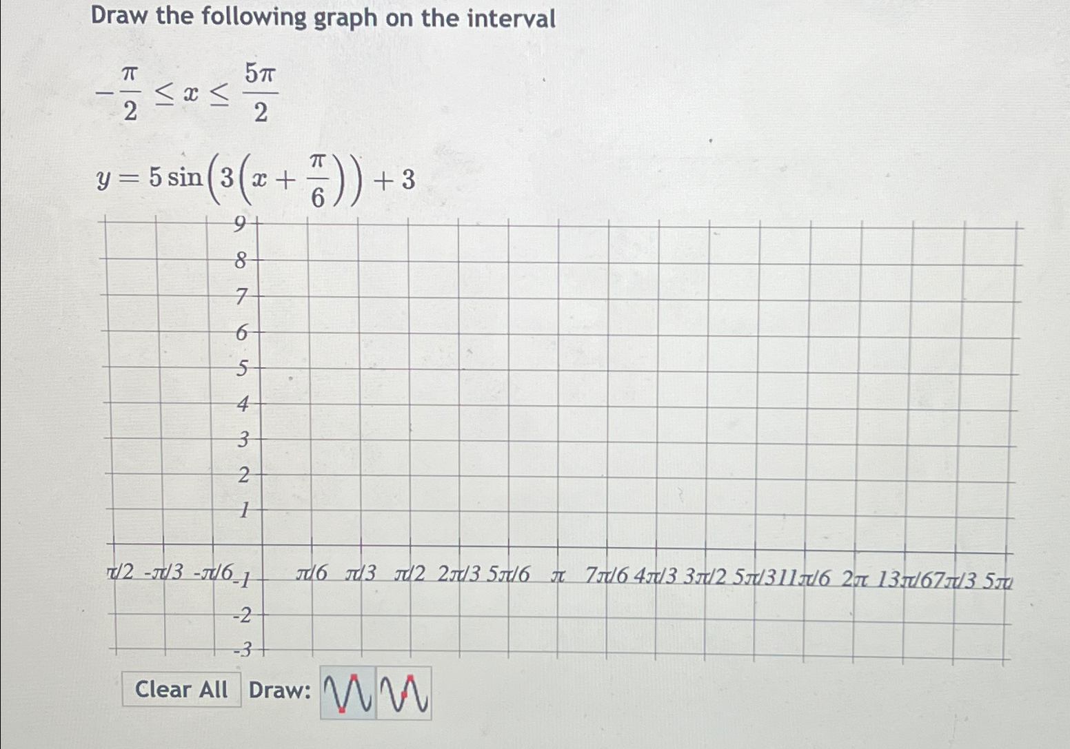 Solved Draw the following graph on the | Chegg.com