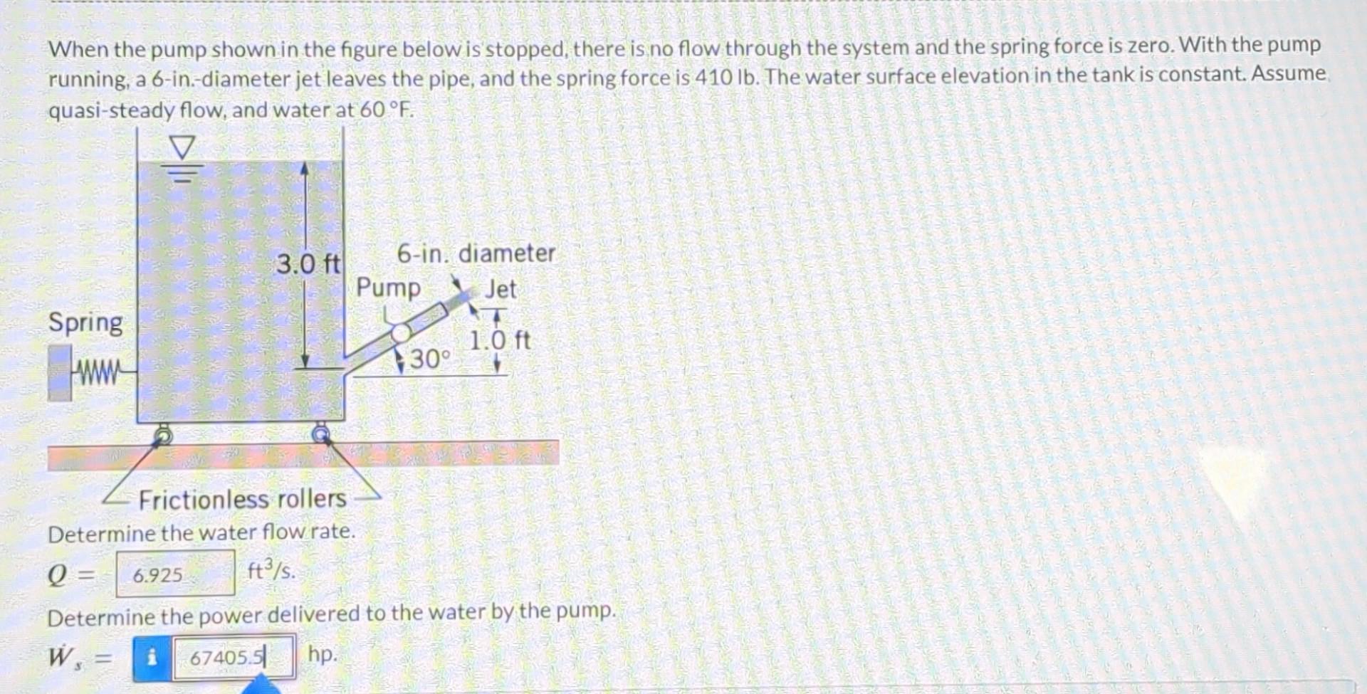 Solved When the pump shown in the figure below is stopped, | Chegg.com