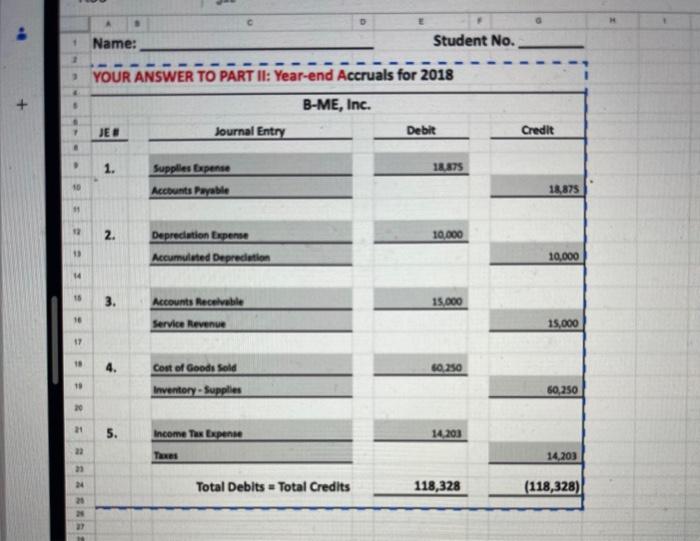 Solved YOUR ANSWER TO PART I: Cash Basis Financials for | Chegg.com