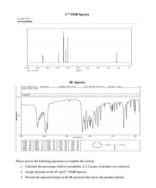 Solved CH NMR Spectra C.NO acetanilide 200 120 100 IR | Chegg.com