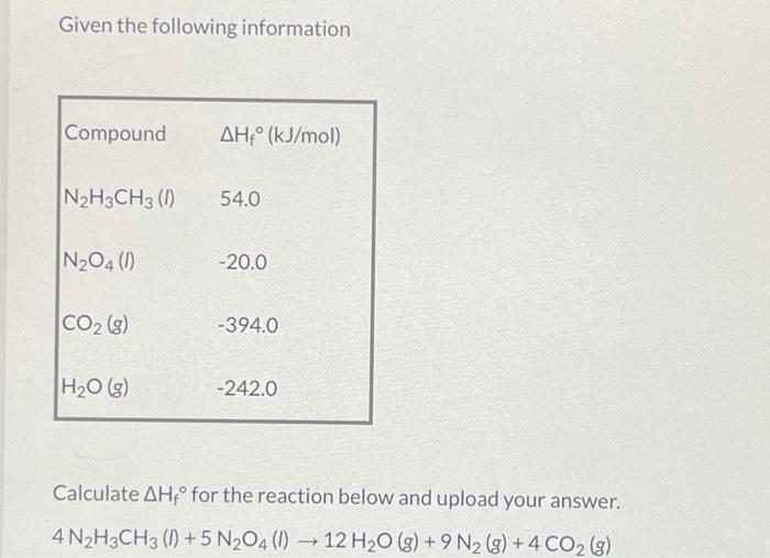Solved Given the following information Calculate ΔHf∘ for | Chegg.com