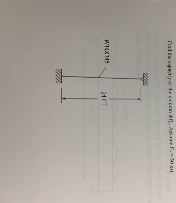 Solved Find the capacity of the column Pn. Assume Fy = 50 | Chegg.com
