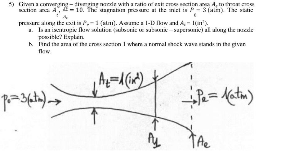 Solved 5) Given a converging - diverging nozzle with a ratio | Chegg.com