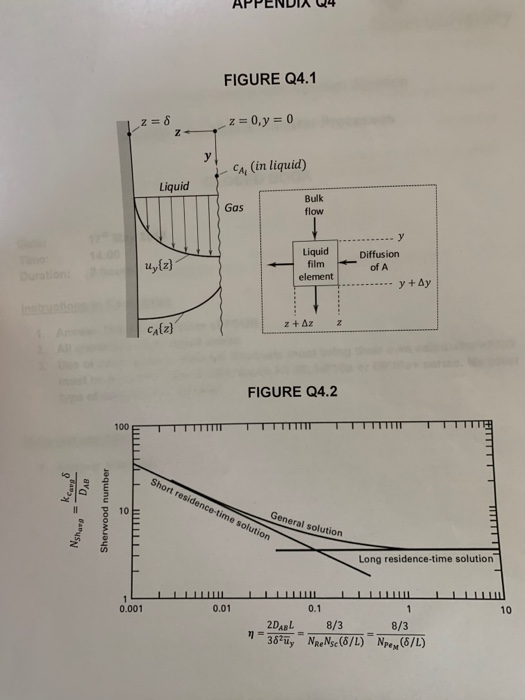 Solved FIGURE Q4.1 in APPENDIX Q4 presents mass transfer | Chegg.com