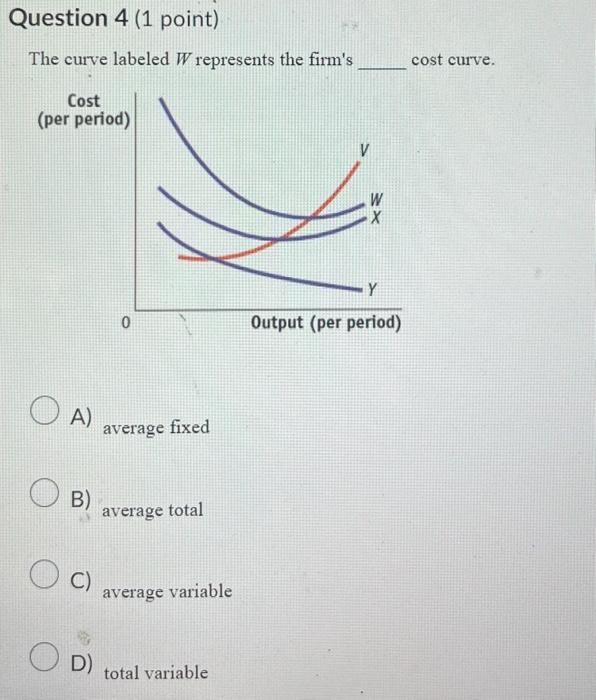 Solved Question 4 (1 point) The curve labeled W represents | Chegg.com