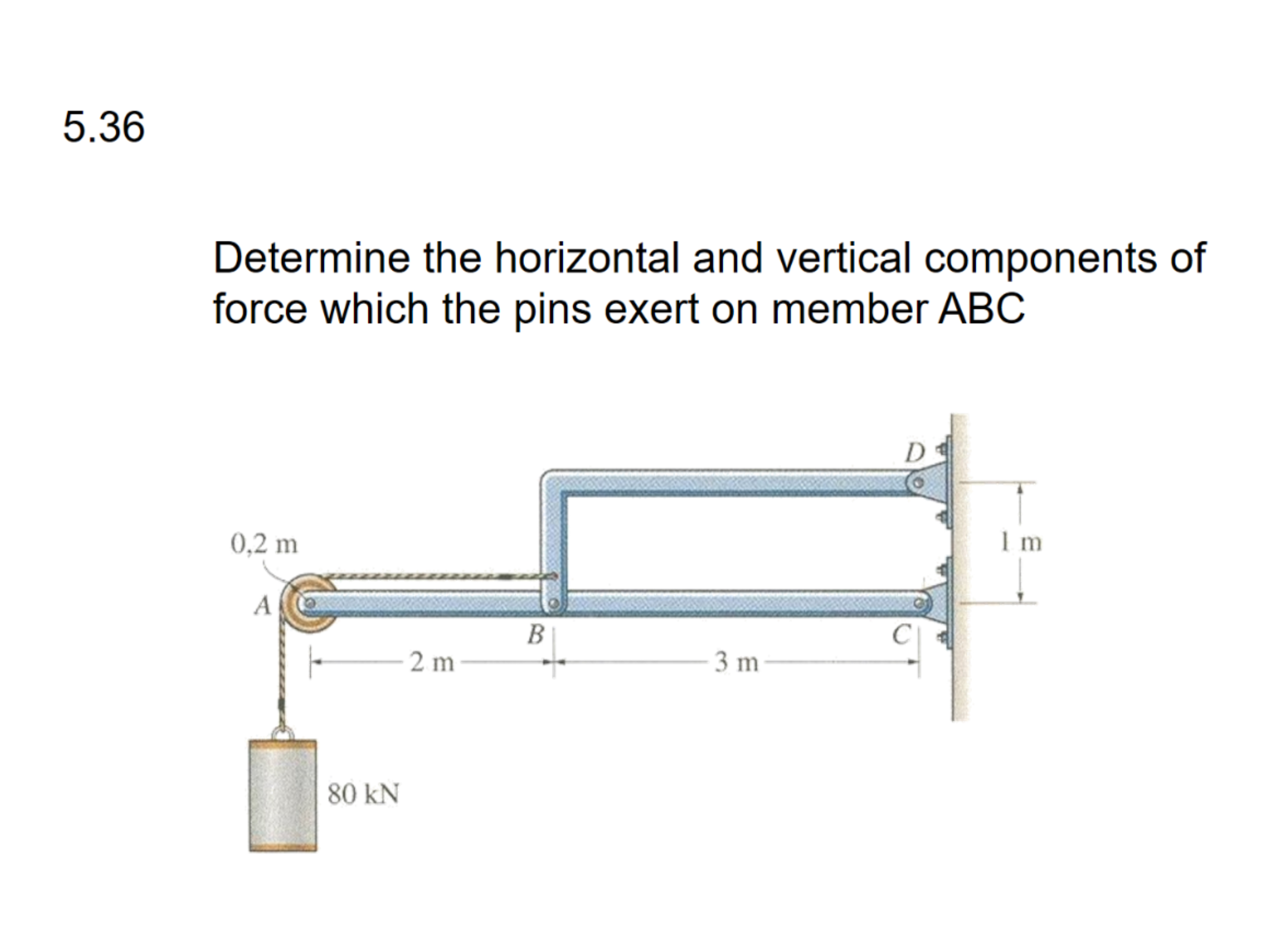 Solved Determine the horizontal and vertical components | Chegg.com